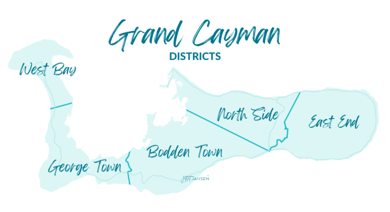 East End Grand Cayman: Exploring the Hidden Gems
